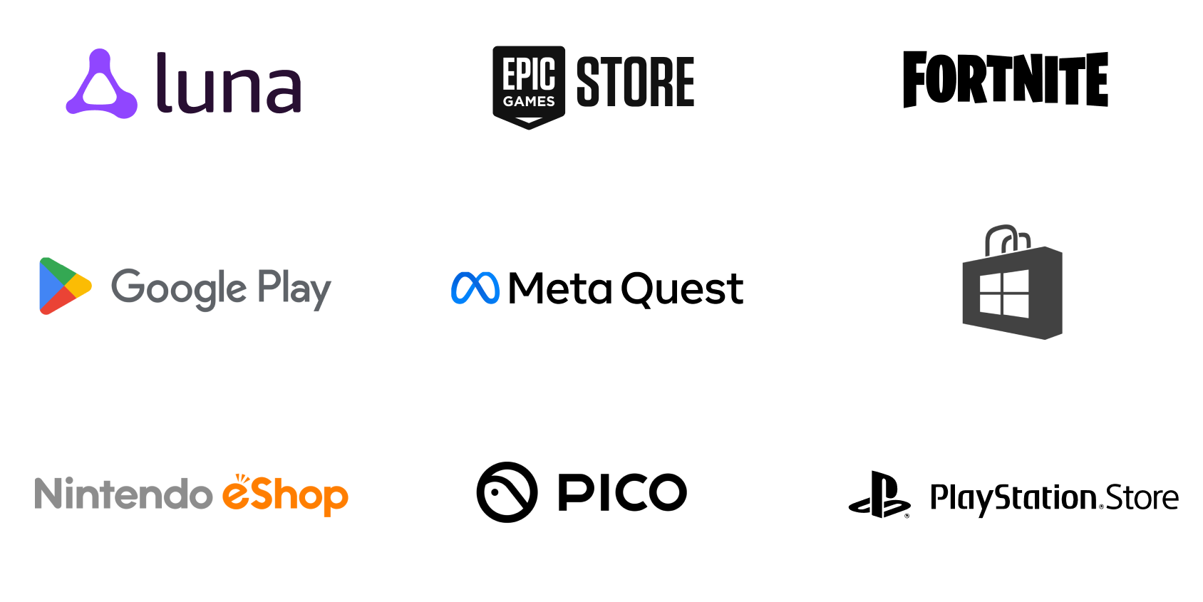 About the International Age Rating Coalition | IARC